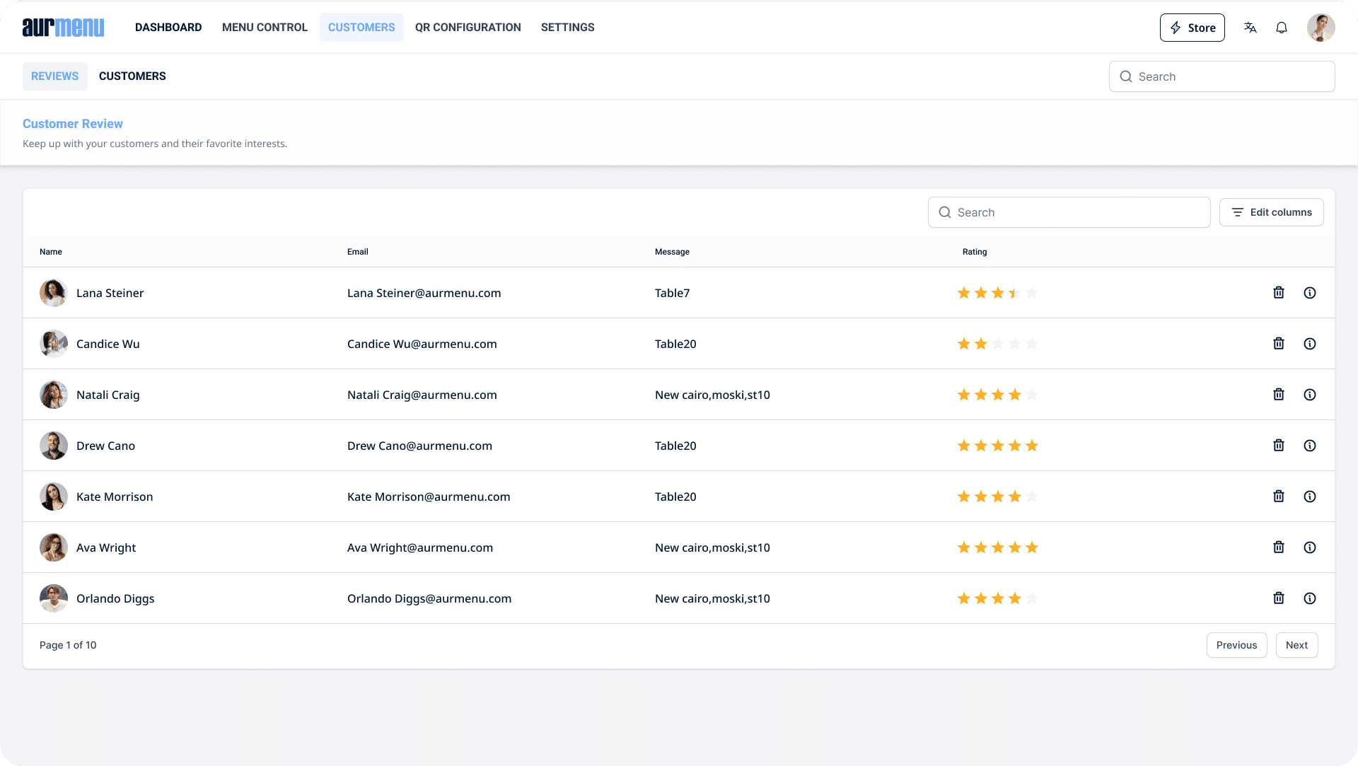 Marketing - Aurmenu | The Best Digital Menu